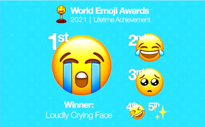 O significado dos emojis e como usá-los - Dicionário Popular